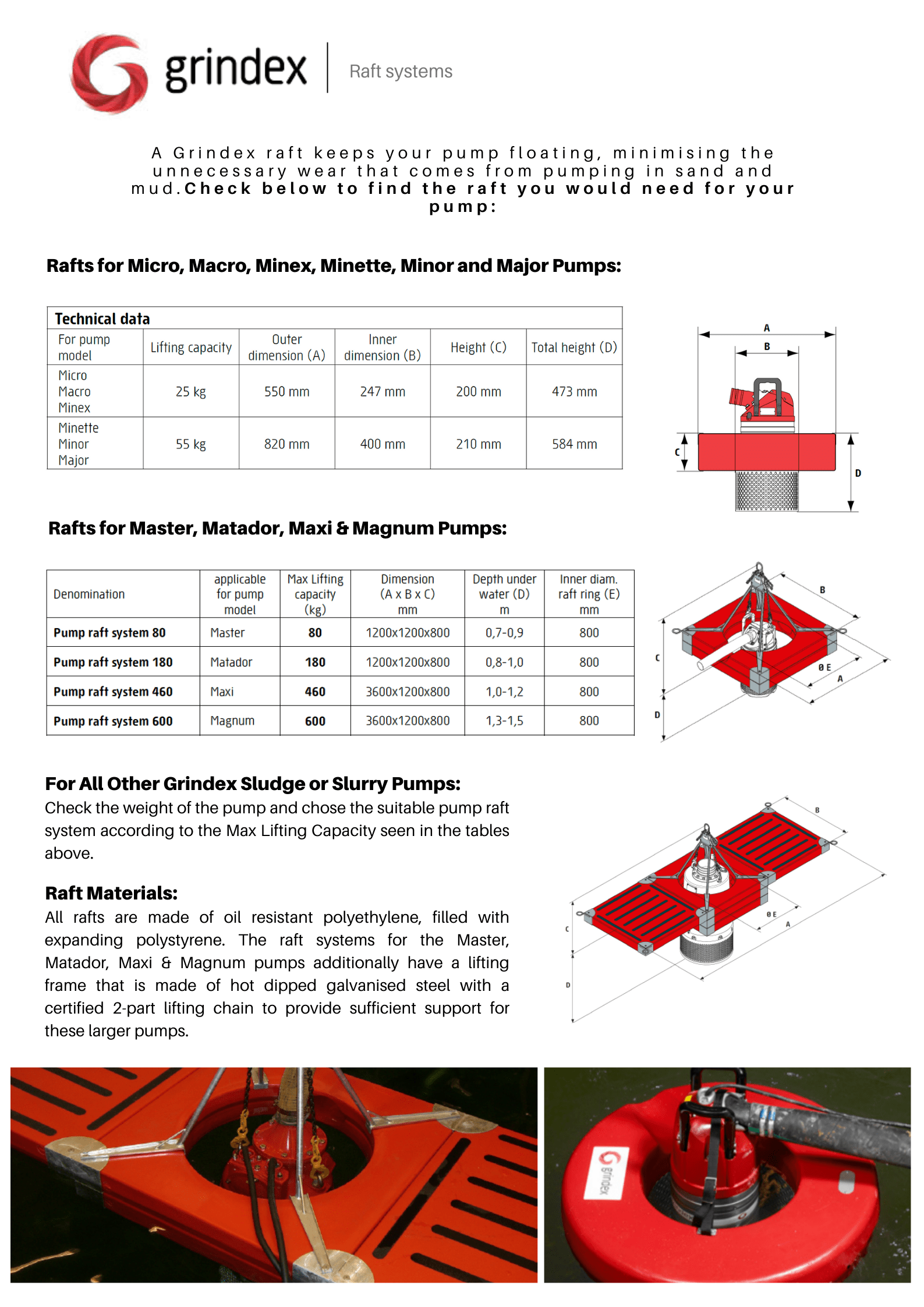 Grindex Pump Raft/Pump Pontoon Systems Brochure